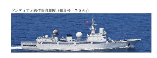 日防卫省：中国海军一艘侦察船穿航轻津海峡